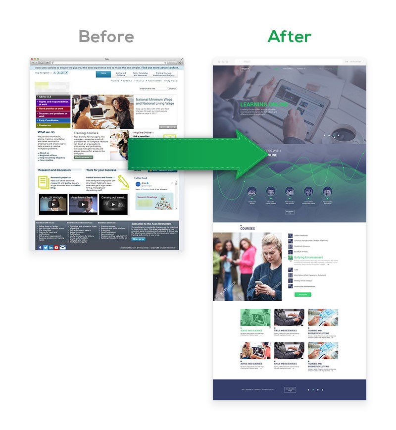7 Obvious Reasons for a Website Redesign that Businesses Keep Ignoring ...