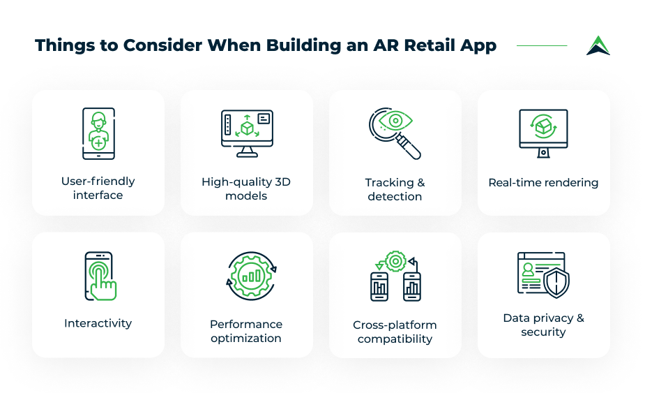 Augmented Reality in Retail: Benefits and Use Cases of AR Retail Apps